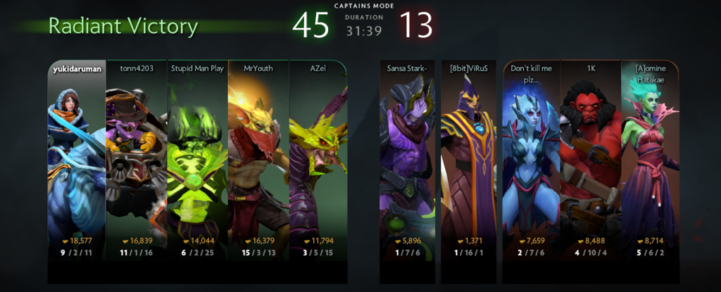 Dota 2 Dark Rift Update、UnderlordとPost-match summaryの追加 - 雪降って地固まる ...