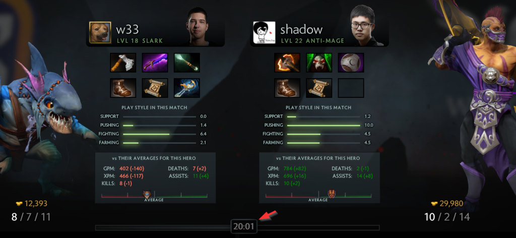 Dota 2 Dark Rift Update、UnderlordとPost-match summaryの追加 - 雪降って地固まる ...