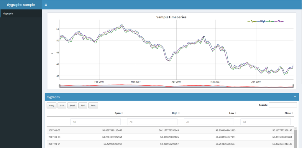 Shiny Tips / dygraphsパッケージ - 銀行員 RとPythonに出会う