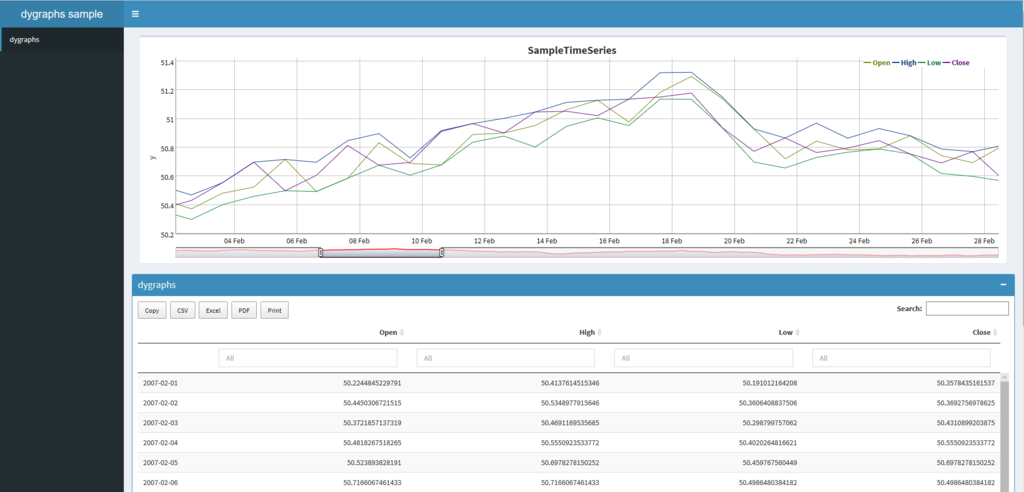 Shiny Tips / dygraphsパッケージ - 銀行員 RとPythonに出会う