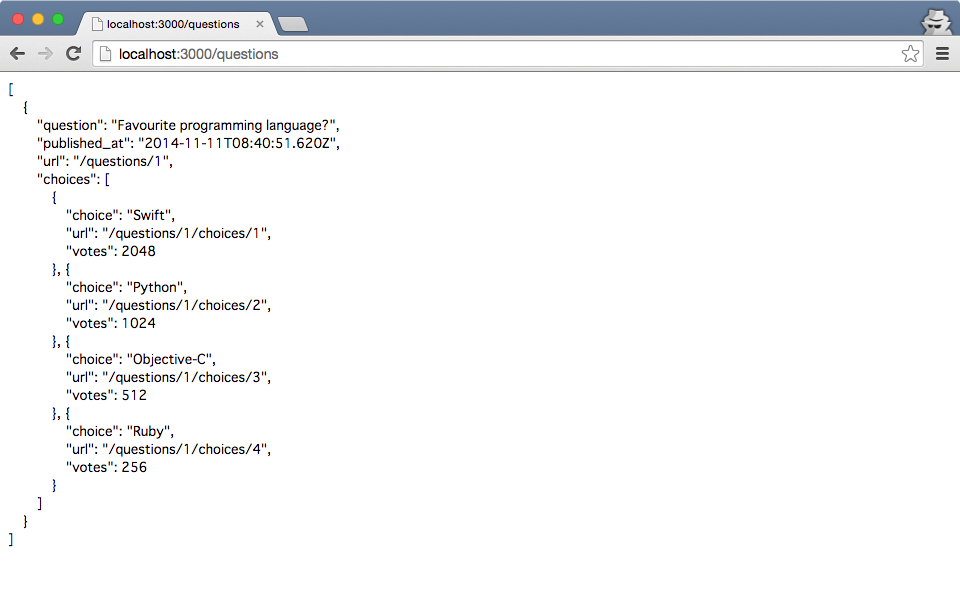 aglioでAPI Blueprintを使ったドキュメント作成環境をローカルに構築する - dackdive's blog