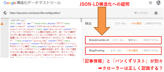Yoast SEOによるJSON-LD階層構造化マークアップの方法 - ハバタクリケイのアーカイブ