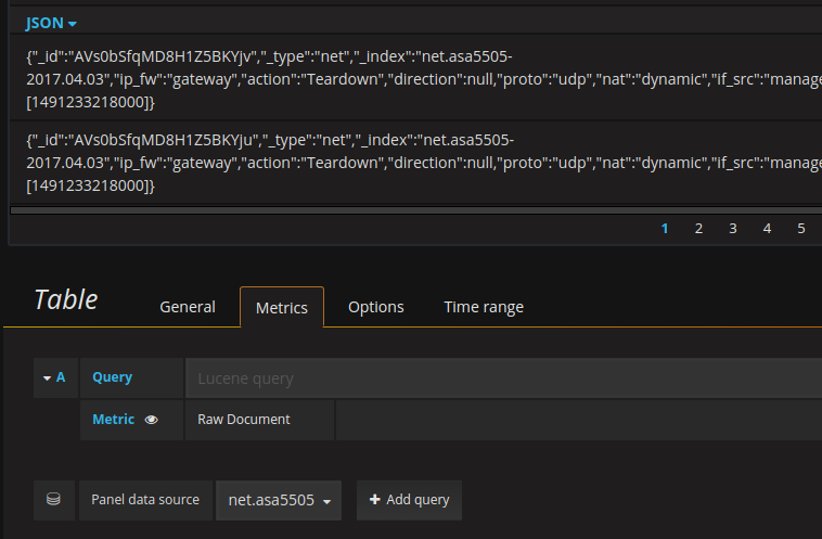 GrafanaでElasticsearchのデータを表示する - designetwork