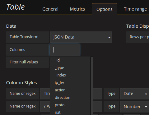 Visualize Elasticsearch's data with Grafana - designetwork(EN)