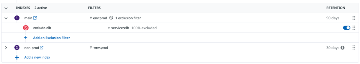 Datadogのコスト最適化〜ログのコストを70%削減した話〜 - Nealle Developer's Blog