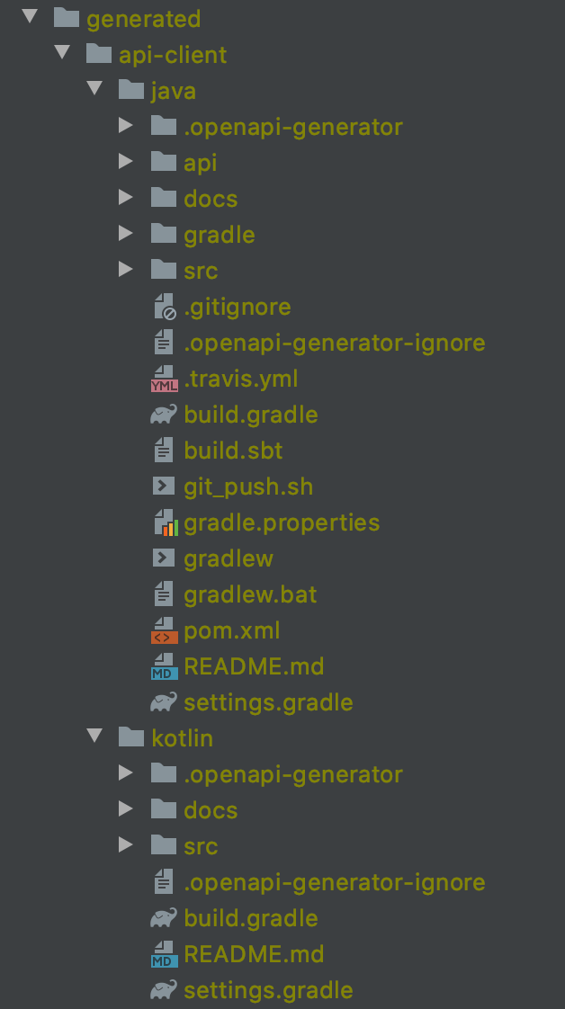 【OpenAPI】Spring Bootで実装したREST APIのクライアントコードを自動生成する方法 - daisuzz.log