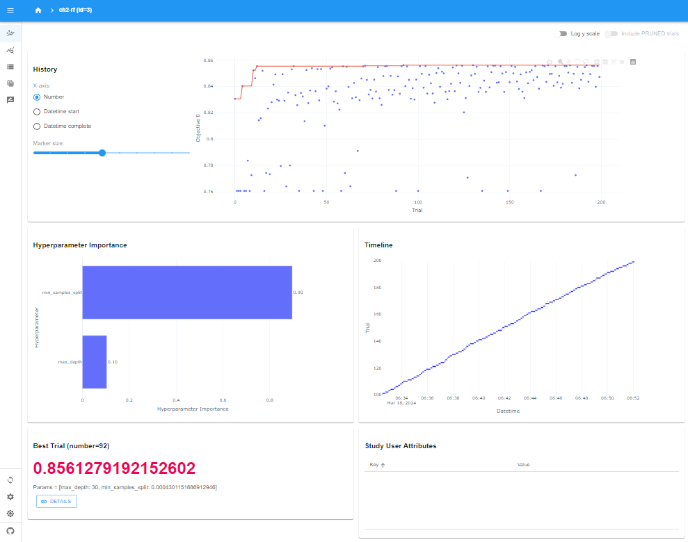 【解説】Google ColaboratoryでOptuna Dashboardを使う方法 - 土日の勉強ノート