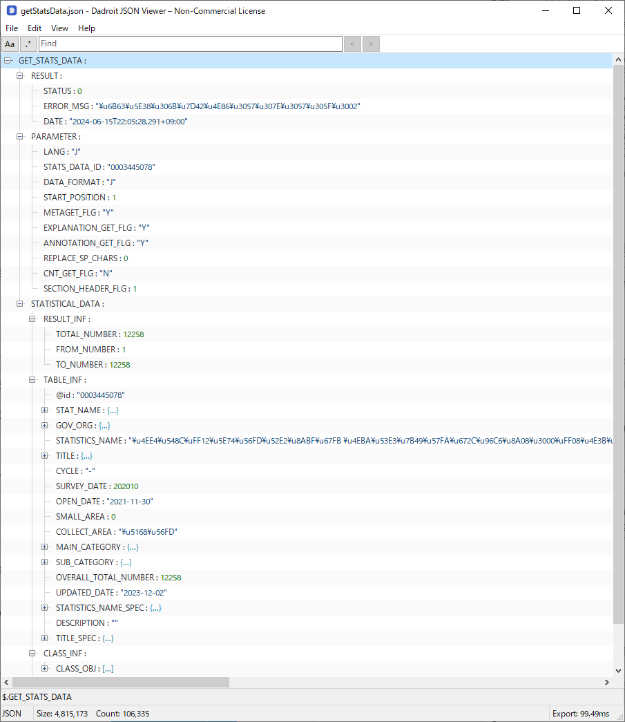 JSONファイルを扱う方法まとめ - 土日の勉強ノート