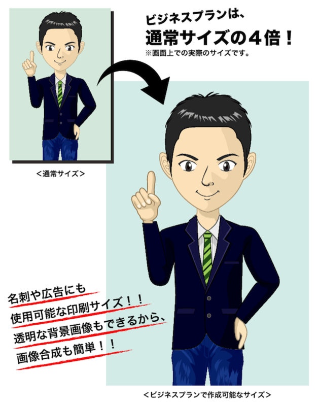 商用利用可能なアバターためのビジネスプラン - dak diary