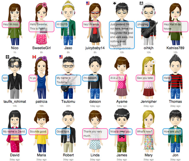 Anime Avatar Maker - dak diary