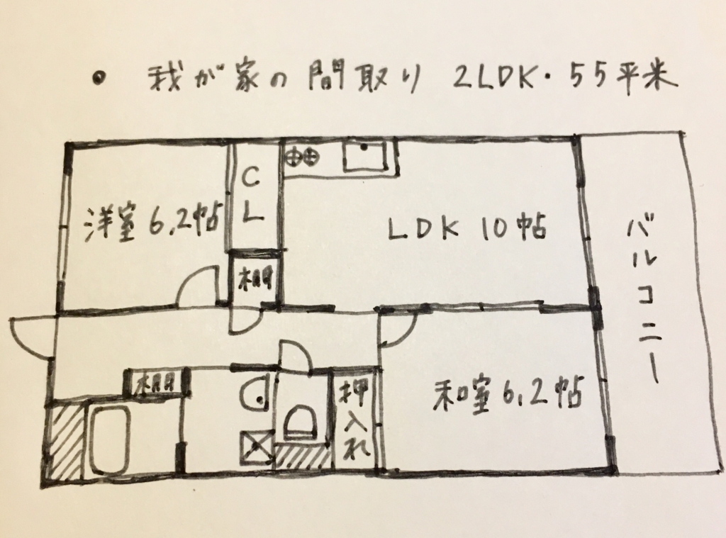 【間取り公開】賃貸2LDKで家族3人暮らし。それでも快適に暮らす6つのポイント - Migaru-Days