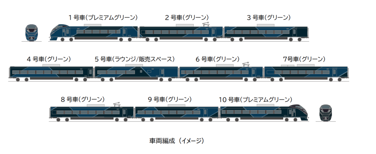 E583系は実現しなかったけど、E657系10両の夜行列車とは - 弾丸トラベルは怖くない!