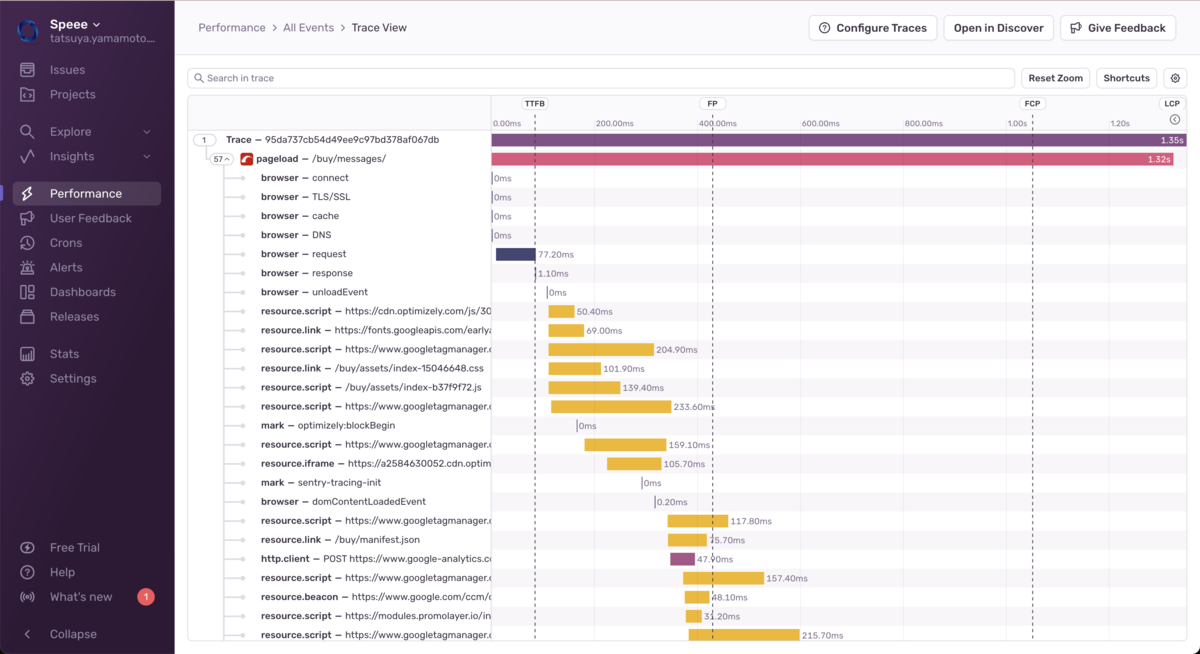 ユーザが快適にページを閲覧できるようにHousiiのページ表示速度を改善した話 - Speee DEVELOPER BLOG