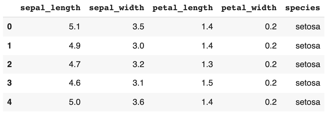 密度分布を比較するためJoyPyでサクッと重ねてみた - DATAFLUCT Tech Blog