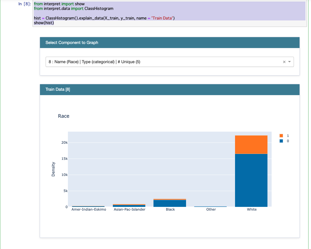 Responsible AI （責任あるAI）を支える5つの技術トピックを解説 - DATAFLUCT Tech Blog