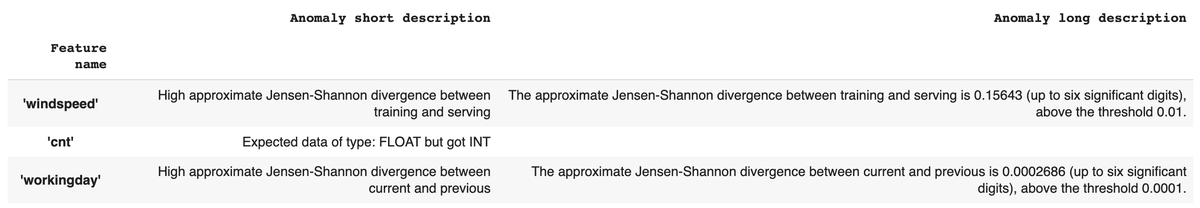 Tensorflow Data Validationを用いた機械学習用データセットの検証方法 - DATAFLUCT Tech Blog