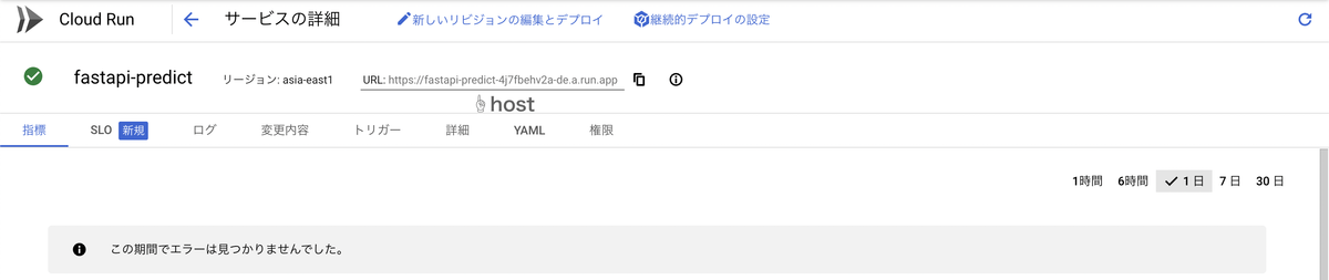 お手軽で高速なFastAPIでCloudRunに推論APIを公開するまで - DATAFLUCT Tech Blog
