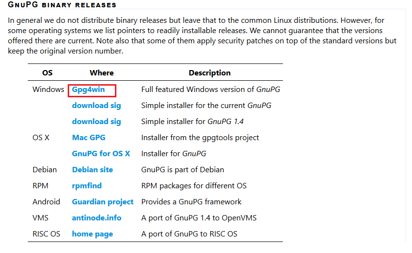 Windows環境でPGP(GnuPG)を使う~Gpg4winのインストールとセットアップ~ - どっかの元高専生の技術備忘録