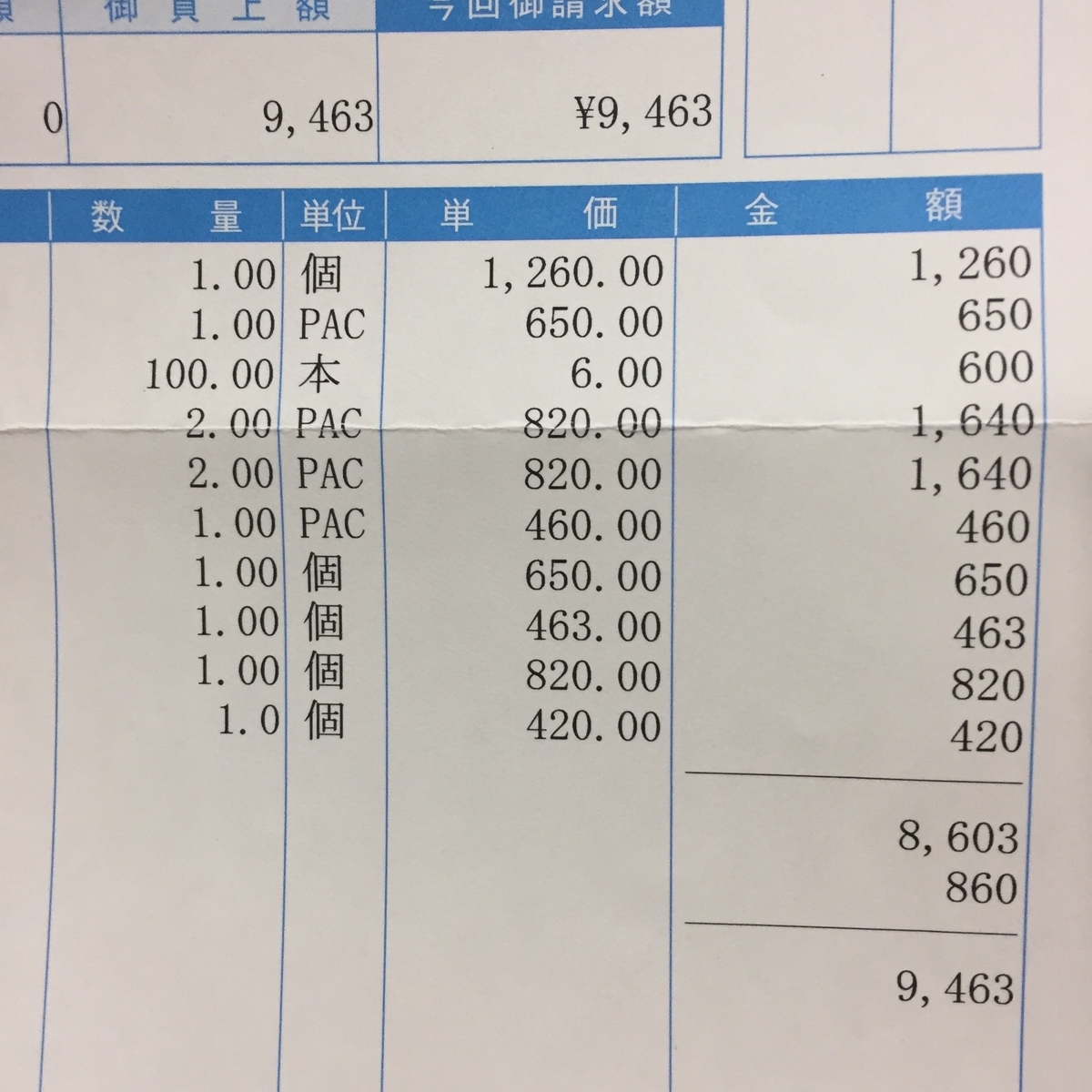 追加購入分 - Daycom@Blog