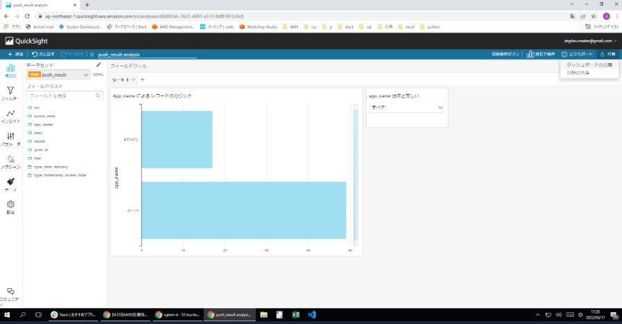 Amazon QuickSightでダッシュボードを作ってみた - ENGINEERING BLOG ドコモ開発者ブログ