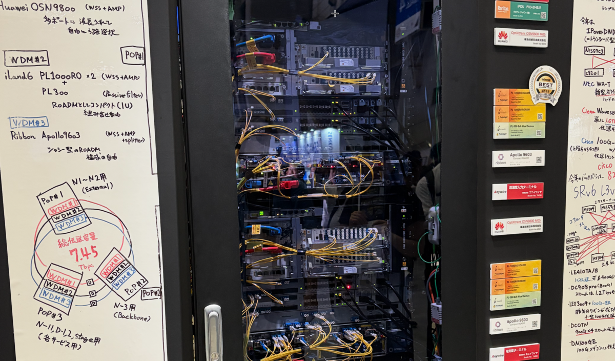 Interop Tokyo 2025に行ってきた - メモのページ - チラシの裏メモ 3枚目