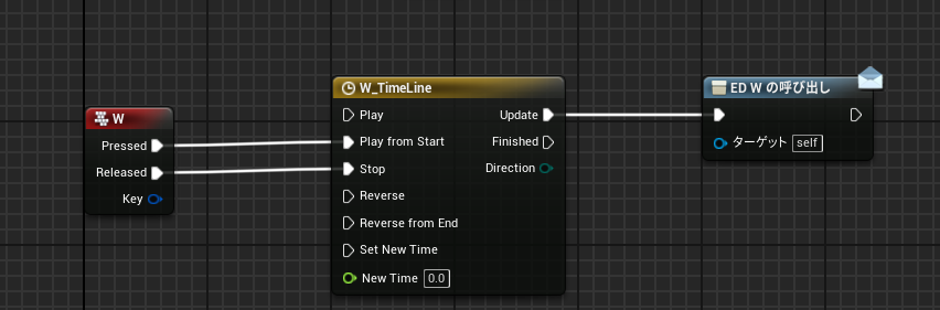 【UE4】TimelineをC++で書く方法 - ばーばらいず