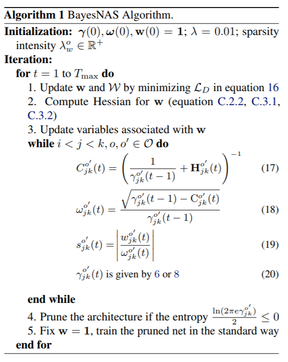 BayesNAS: A Bayesian Approach for Neural Architecture Search (2019) - deconvo's blog