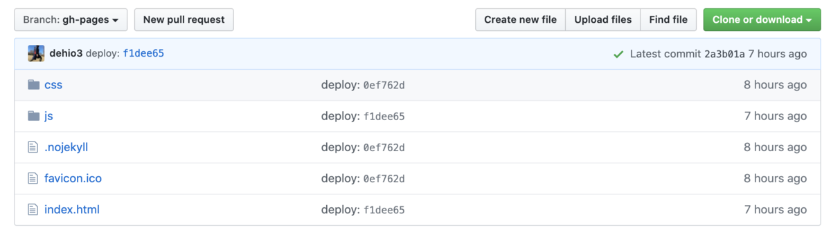 「JavaScript(ES6)/Vue.js/TypeScript フロントエンド技術入門」のメモアプリをGitHub ActionsでGitHub Pagesにデプロイしてみた ...