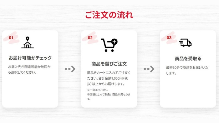 【2026年】7NOW（セブンナウ）の配達員になる方法 / Uber DirectとPickGo（ピックゴー）に登録しよう - デリナビ！