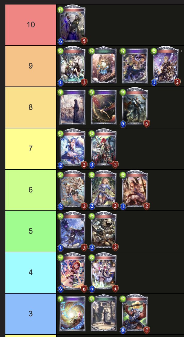 【ROG】2pick考察メモ - 無限周回の先へ