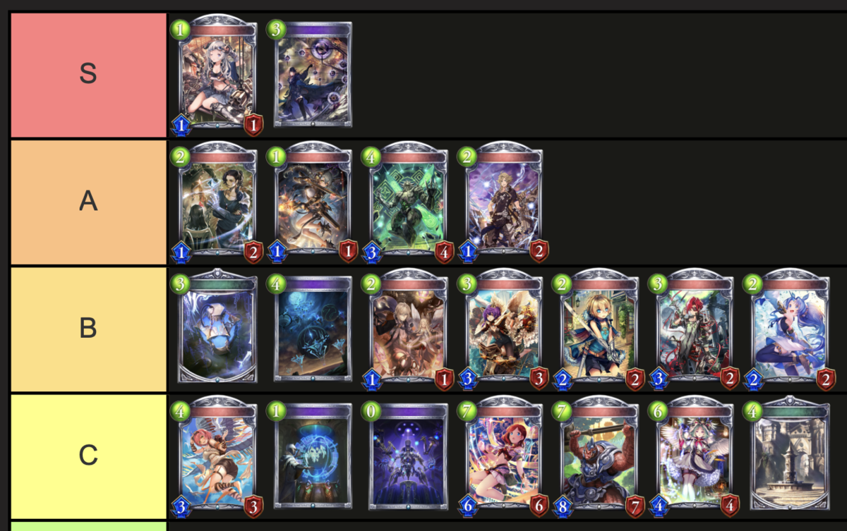 【ROG】2pick考察メモ - 無限周回の先へ