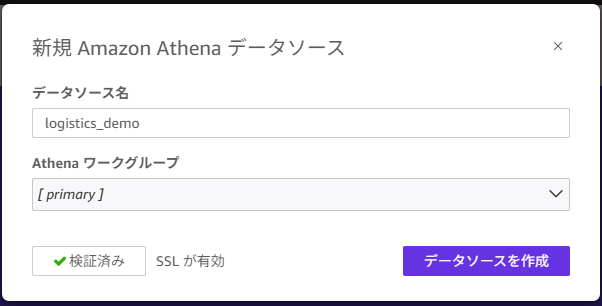 AI×AWSでデータ分析基盤を自動構築する方法｜Amazon Quick Suite×Codex活用ガイド - 電通総研 テックブログ