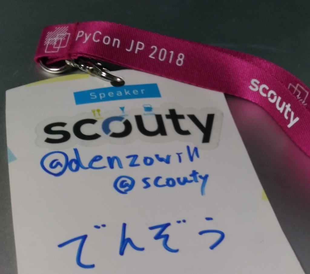 [Dd]enzow(ill)? with DB and Python