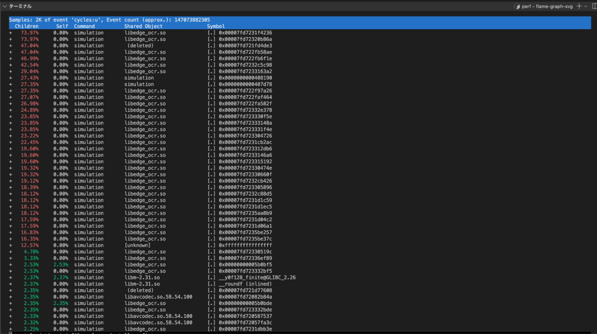 Internship 2023: Benchmarking EdgeOCR on Android - Nefrockの日記