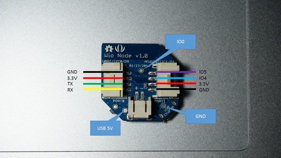 Wio NodeをArduinoとして動作させる - もやし丸の備忘録