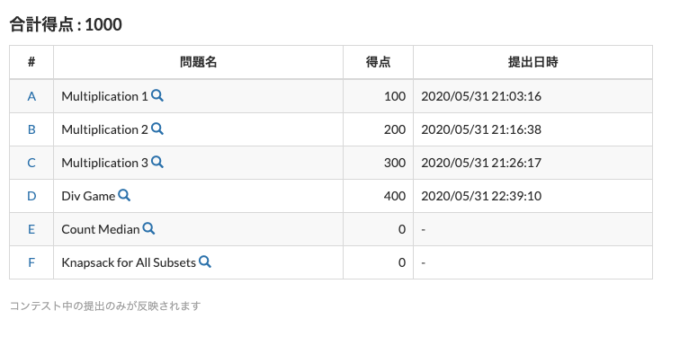 ABC169に参加しました - devgenjin77’s blog