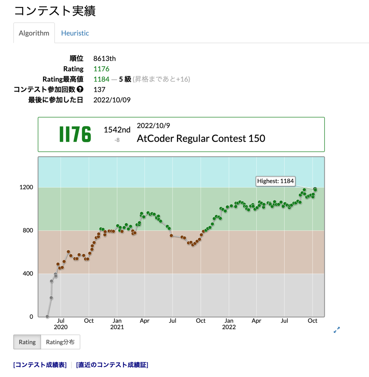 AtCoder Regular Contest 150 参加記 - devgenjin77’s blog