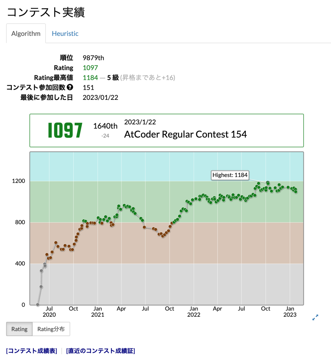 AtCoder Regular Contest 154 参加記 - devgenjin77’s blog