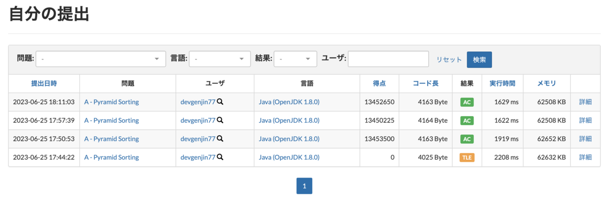 Toyota Programming Contest 2023 Summer Atcoder Heuristic Contest 021 参加記 Devgenjin77 S Blog