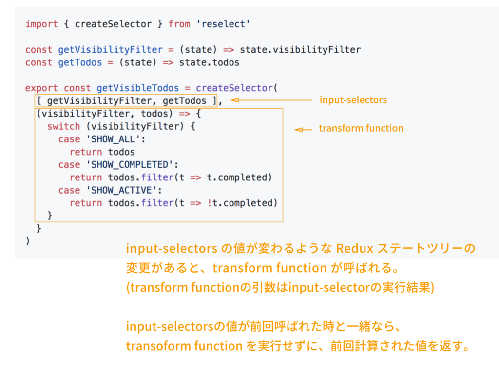 reduxのreselectについて調べた - アプリなどを開発するブログ