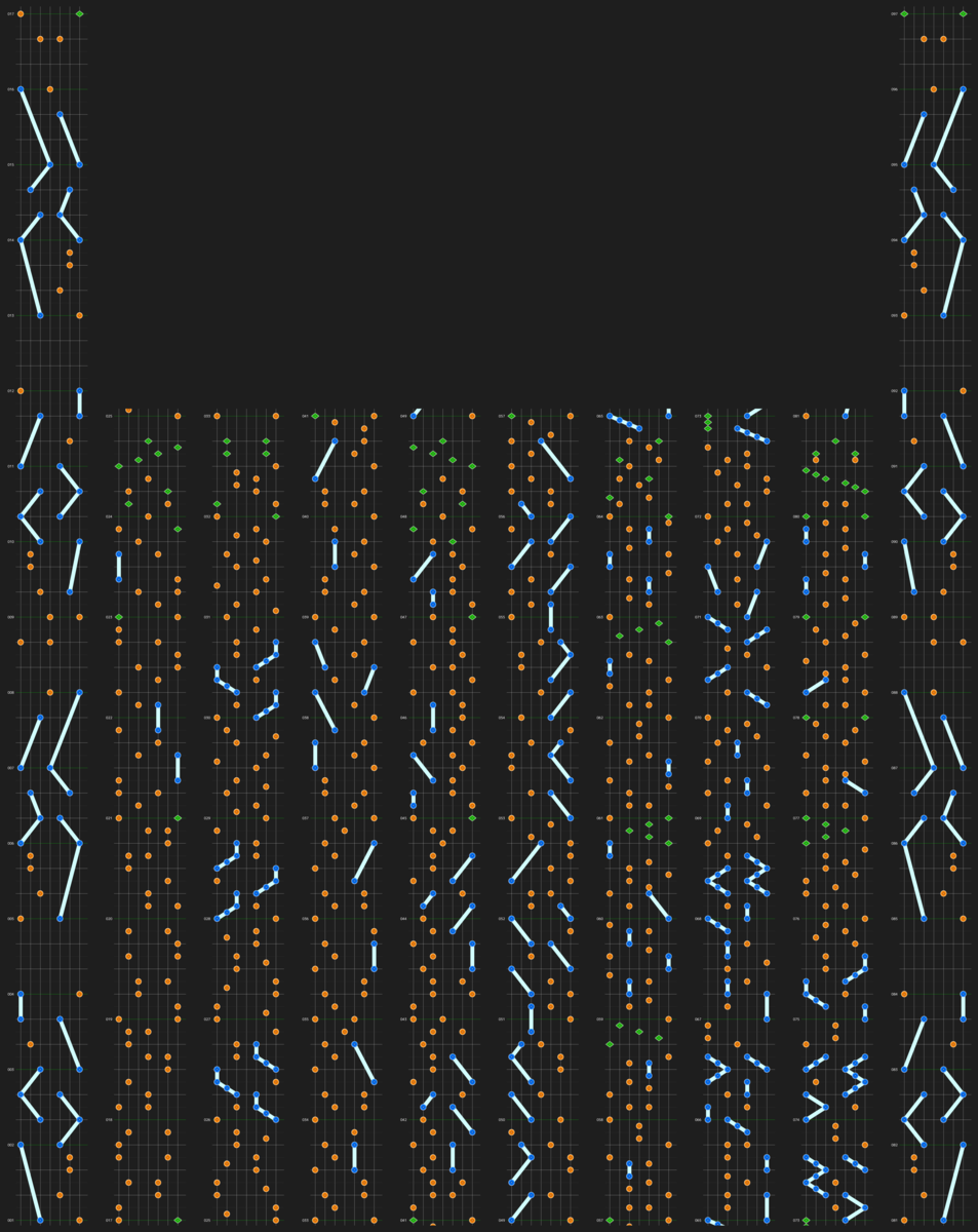 【ダンカグ譜面画像】Lucent Wish【LUNATIC】 - ダンカグ譜面メモ