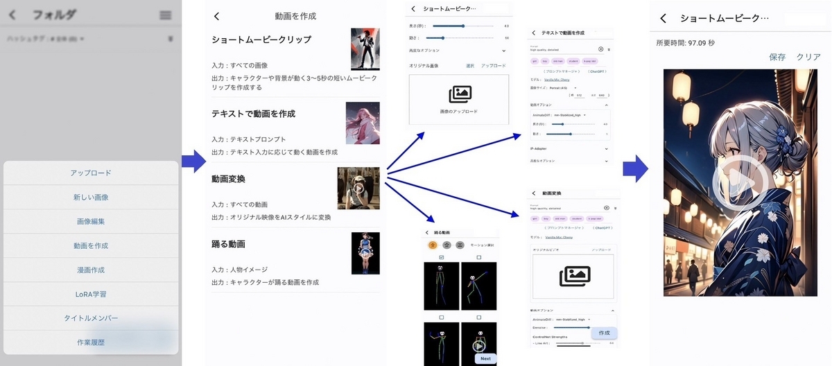 アプリ内の投稿機能「フィード」 - ドビーキャンバス公式ブログ