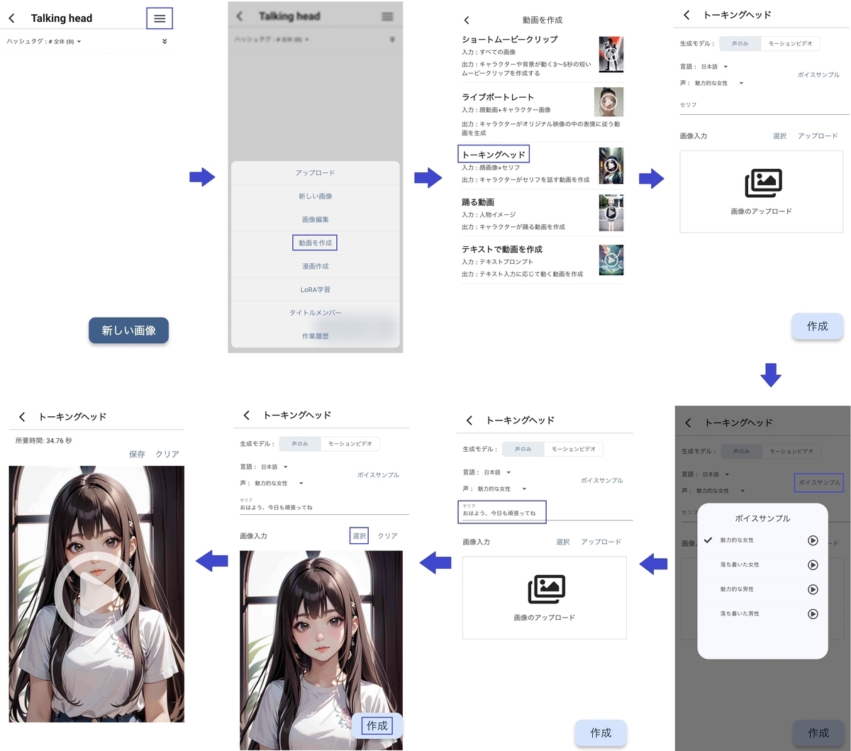 Talking Head（トーキングヘッド） - ドビーキャンバス公式ブログ