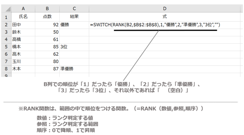 【図解付き】Excelで複数条件もクリアにできるSWITCH関数について解説 - まいにちdoda - はたらくヒントをお届け