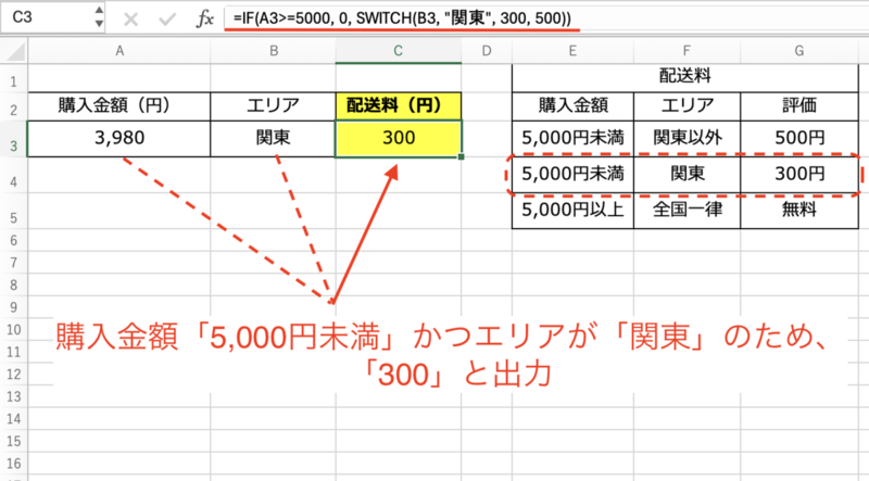 【図解付き】Excelで複数条件もクリアにできるSWITCH関数について解説 - まいにちdoda - はたらくヒントをお届け
