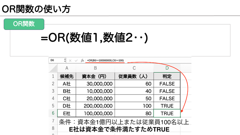 Excel（エクセル）で重要な関数一覧を紹介！セルの固定方法も解説 - まいにちdoda - はたらくヒントをお届け