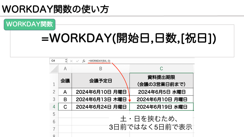 Excel（エクセル）で重要な関数一覧を紹介！セルの固定方法も解説 - まいにちdoda - はたらくヒントをお届け