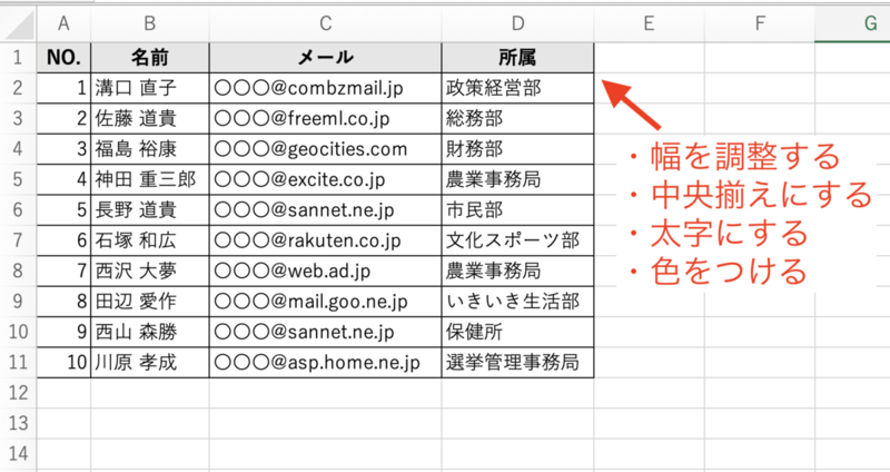 名簿作成はExcel（エクセル）なら簡単作成！理解すれば簡単・便利な時短テクニック - まいにちdoda - はたらくヒントをお届け