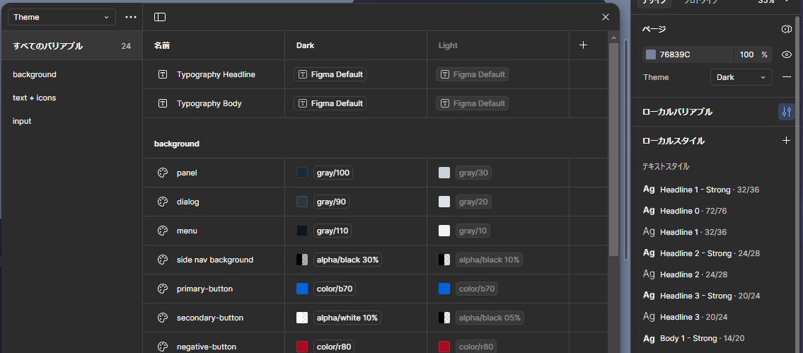 Meta Horizon OS UI SetでMeta推奨デザインシステムに従ったUIを作ろう - 土鍋で雑多煮