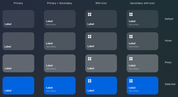 Meta Horizon OS UI SetでMeta推奨デザインシステムに従ったUIを作ろう - 土鍋で雑多煮